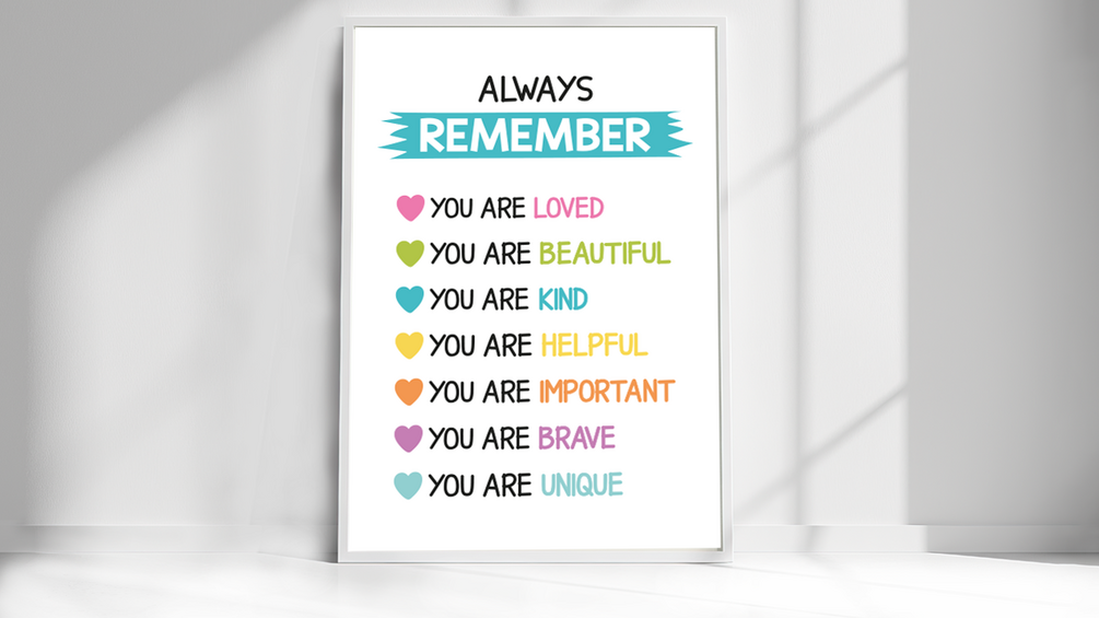 Always Remember. Poster to Grow and Learn
