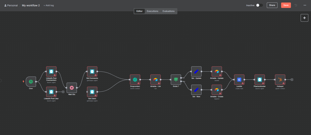 N8n Workflow Vault 2000 Ready Workflows