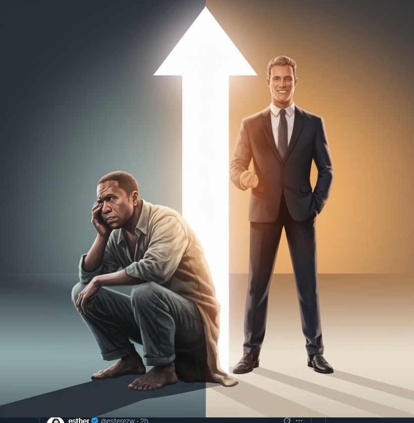 30-Minute Success Formula