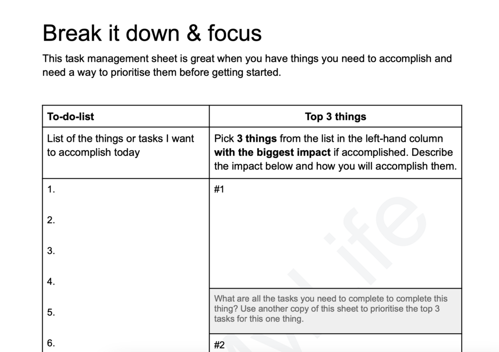 OML-1A | Break it down and focus | Productivy & Task Management Cheatsheet