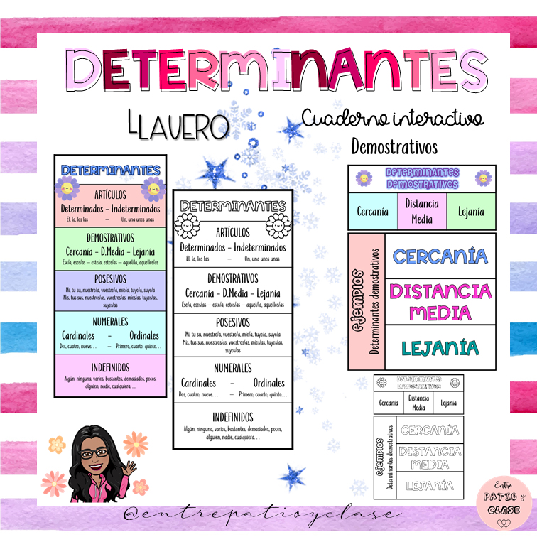 Llavero determinantes y cuaderno interactivo