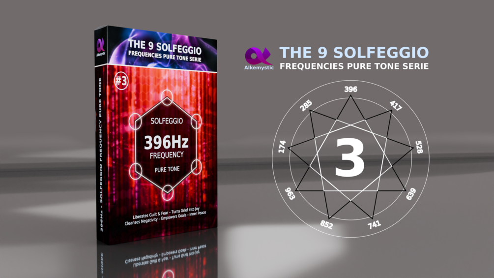 396Hz Solfeggio Frequency (Pure Tone)