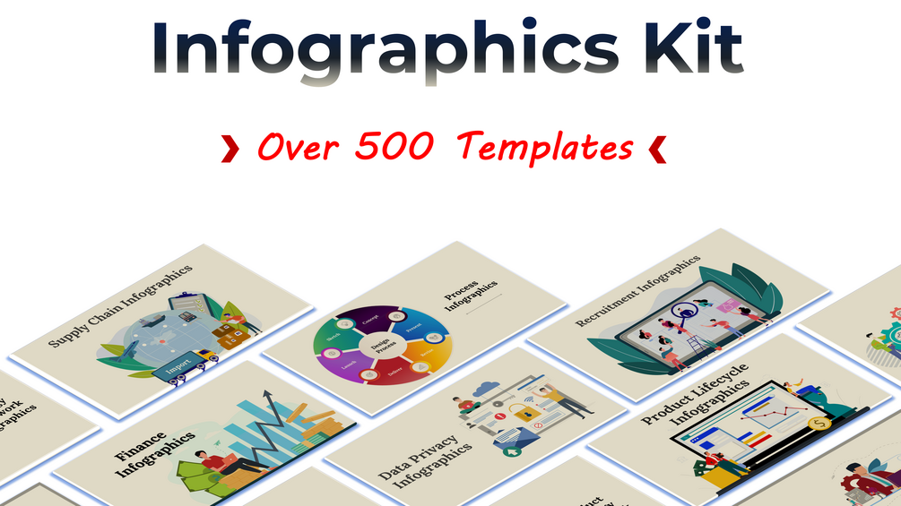 Infographics Kit (500+ Templates)