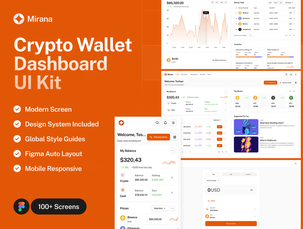Mirana - Crypto Dashboard UI Kit