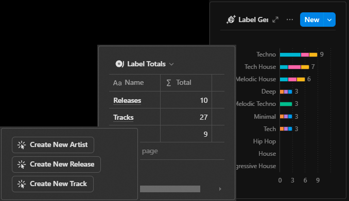 Record Label Catalog Manager - Notion Template