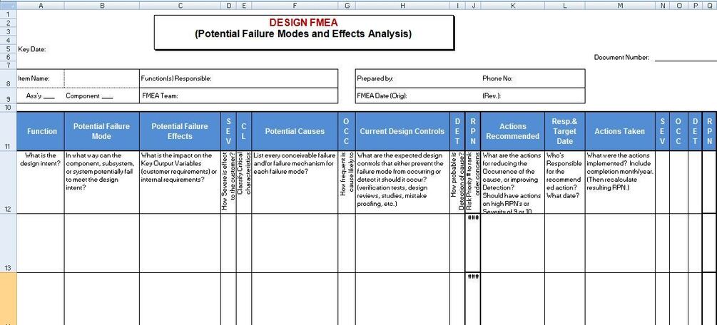 DESIGN FMEA TOOL