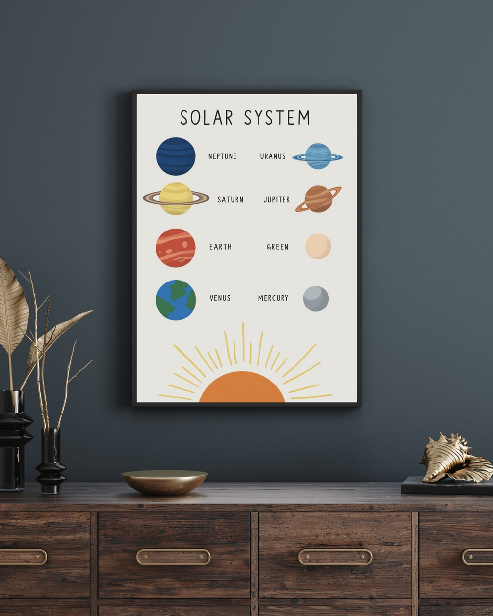 Solar System Printable, Educational Posters for Kids, Classroom Decor ...