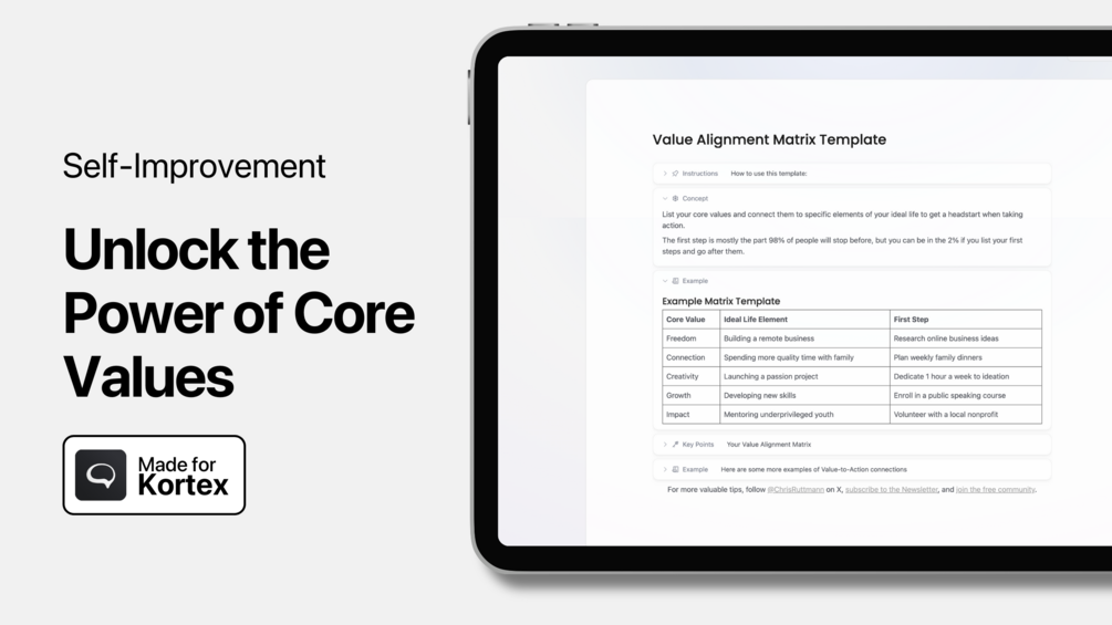 Value Alignment Matrix - Kortex