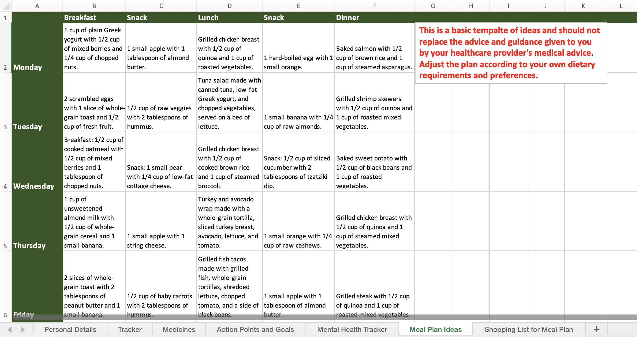 Holistic Aftercare Tracker for People Recovering from Diabetic Heart ...