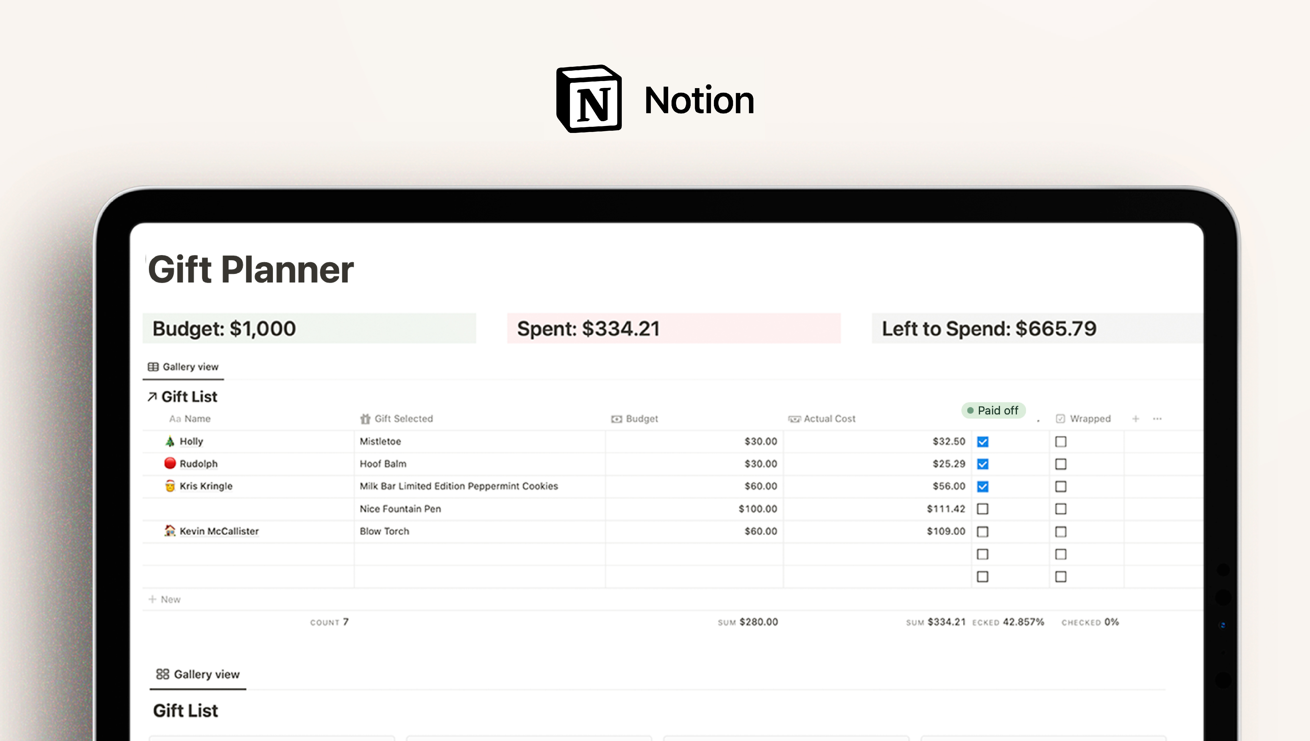 Introducing the Holiday Gift Tracker! - tift
