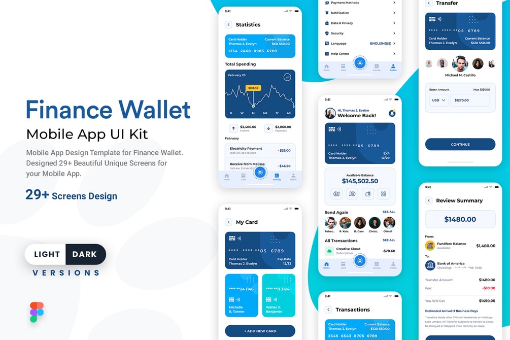 Fundfore - Finance Mobile App Design UI Kit