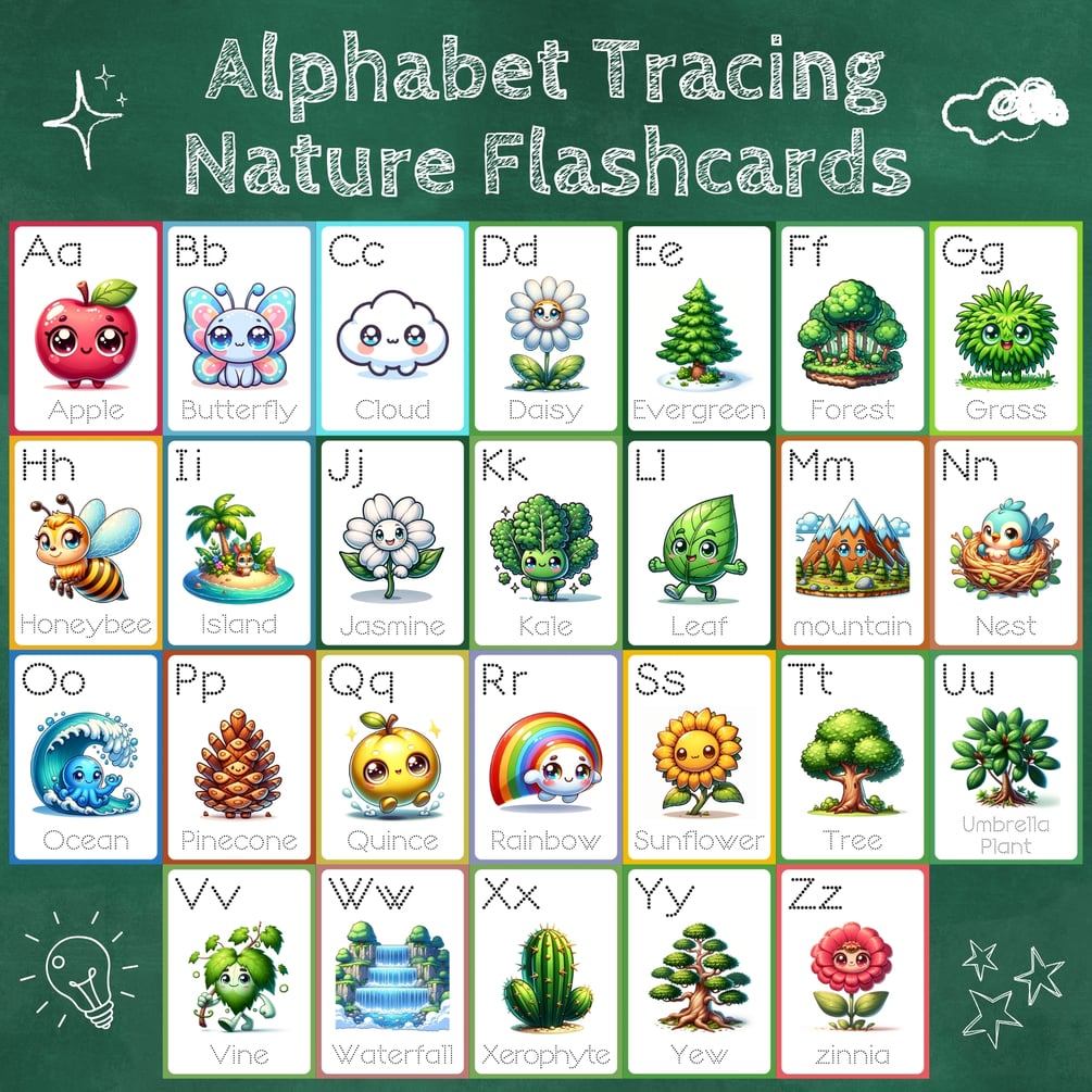 Alphabet Tracing Flashcards, Nature Themed Printable Flashcards A-Z