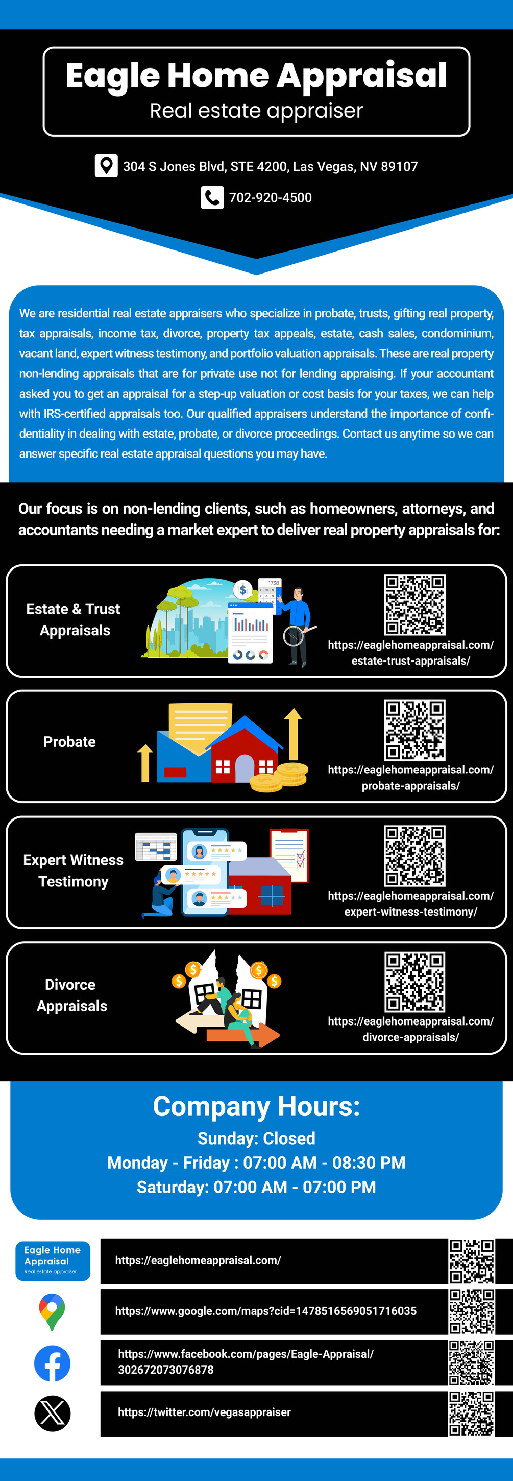 Eagle Home Appraisal - Real Estate Appraisal