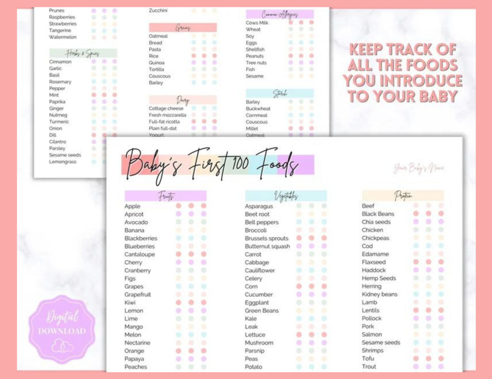 Baby Food Tracker Printable Bundle