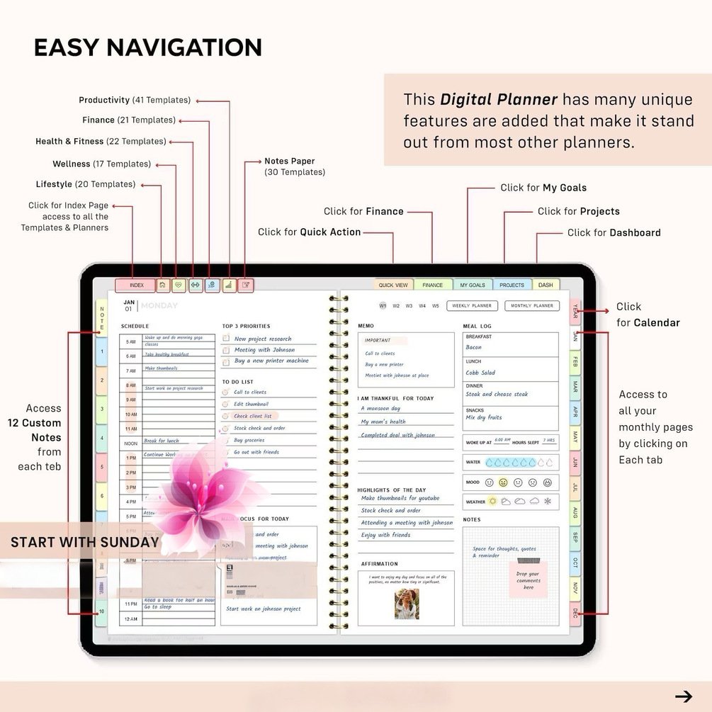 The Ultimate Digital Planner 2024