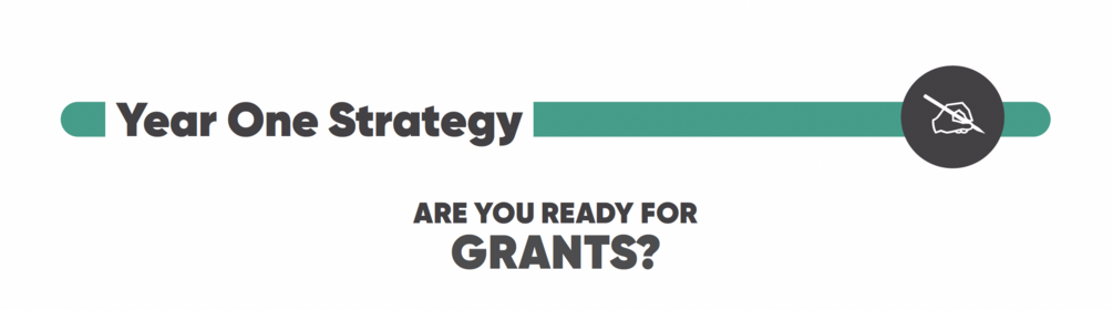 Grants Readiness Checklist