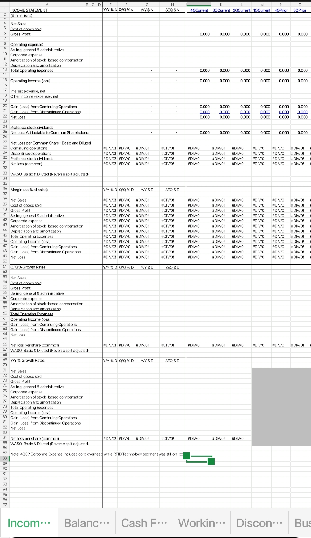 57 Financial Forecasting Excel Templates