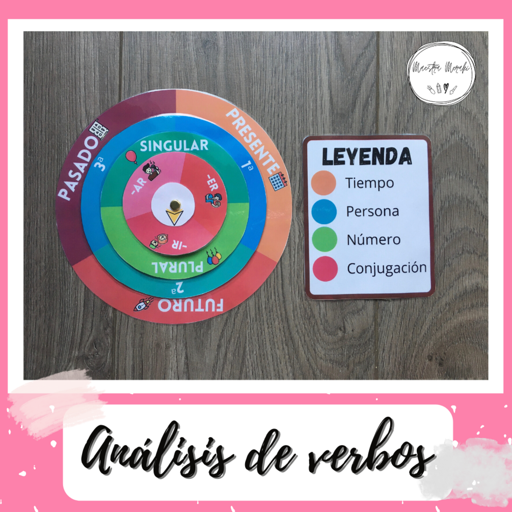 Ruleta análisis de verbos