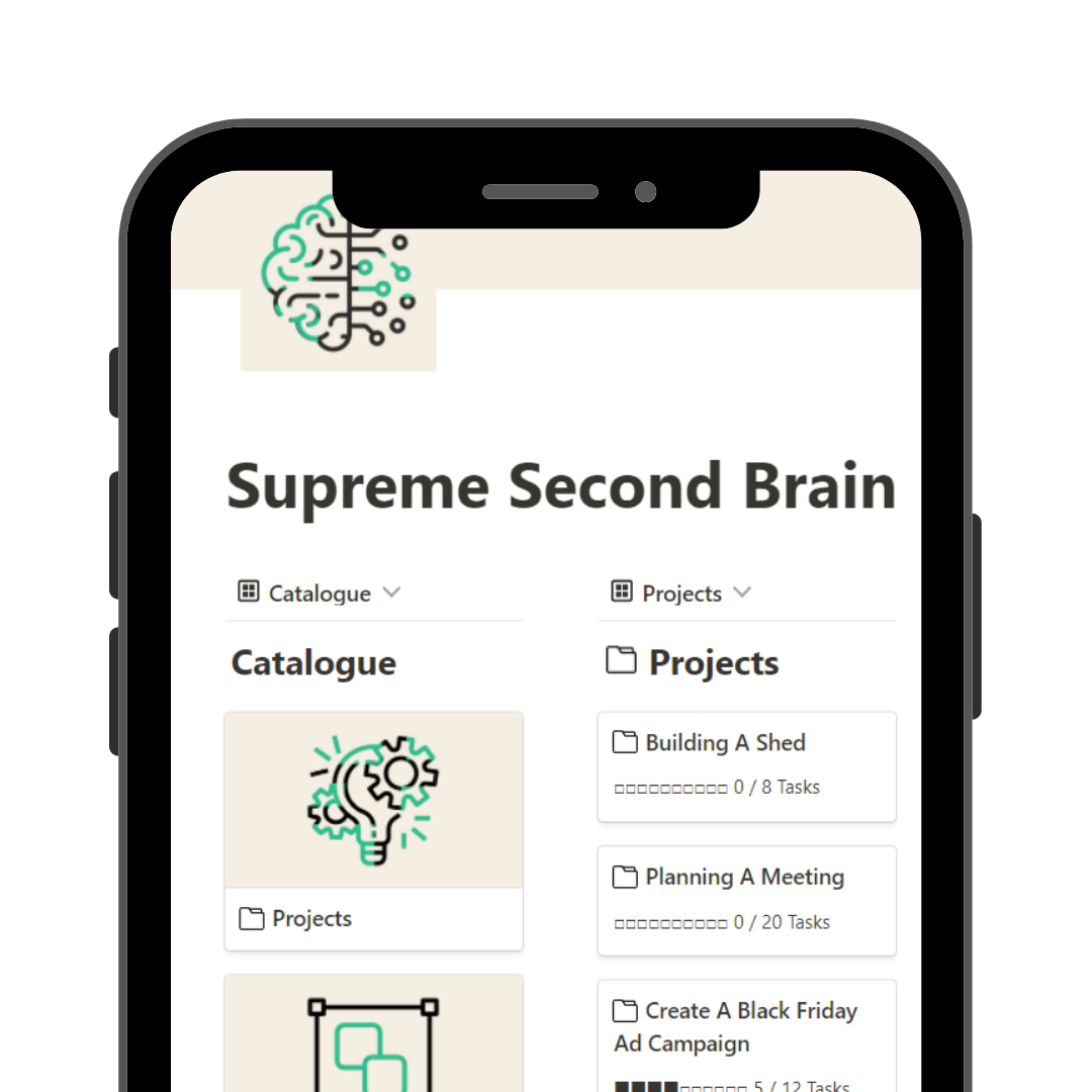 This Is The Only Productivity Method You Need To Know - iNotion