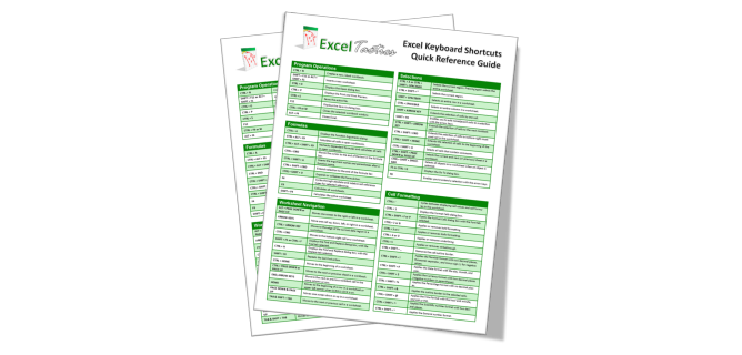 Microsoft Excel Keyboard Shortcuts Quick Reference Guide (2 Pack)
