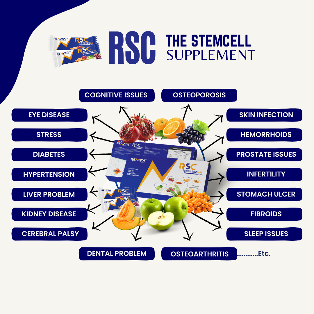 Renata RSC StemFoodCell High Efficacy 2 Pack (15 sachets in a pack ...