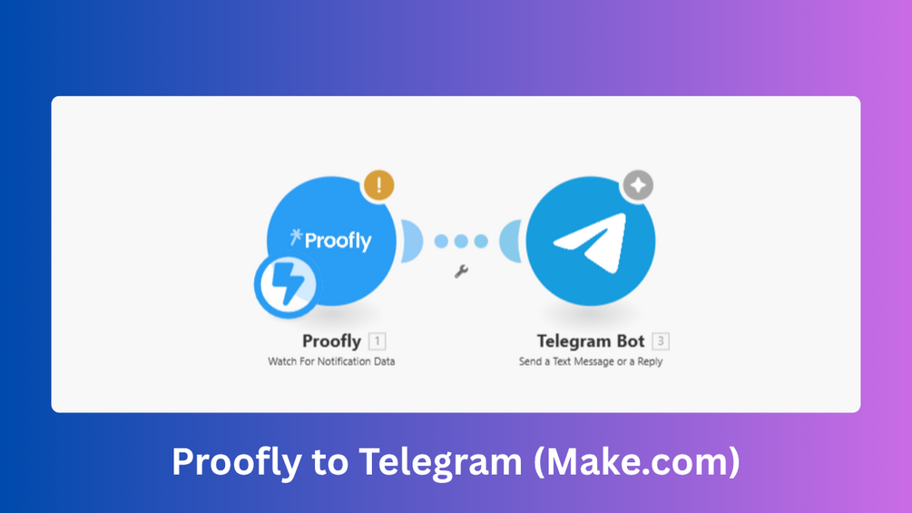 Send Telegram Bot Alerts for New Leads in Proofly (Make.com)