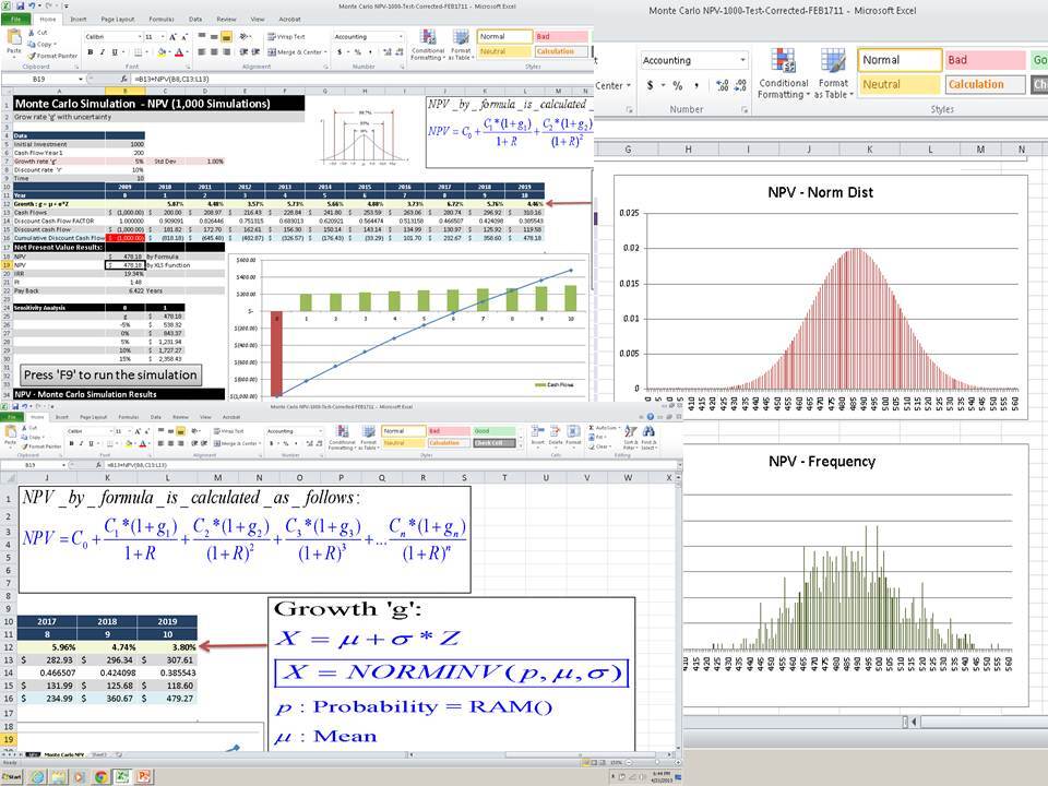 Monte Carlo Simulation Npv Example On Spreadsheet