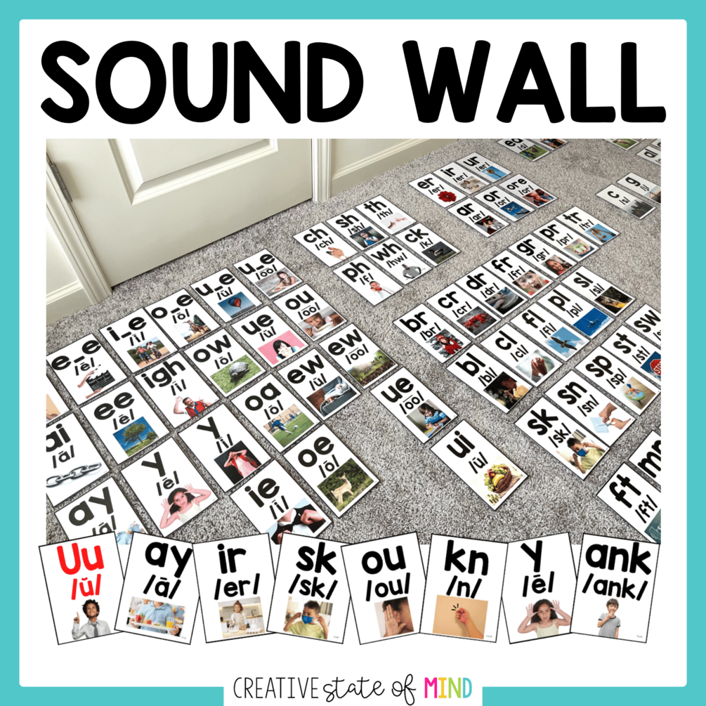 Science of Reading Aligned Sound Wall with Real Photos | Grapheme ...