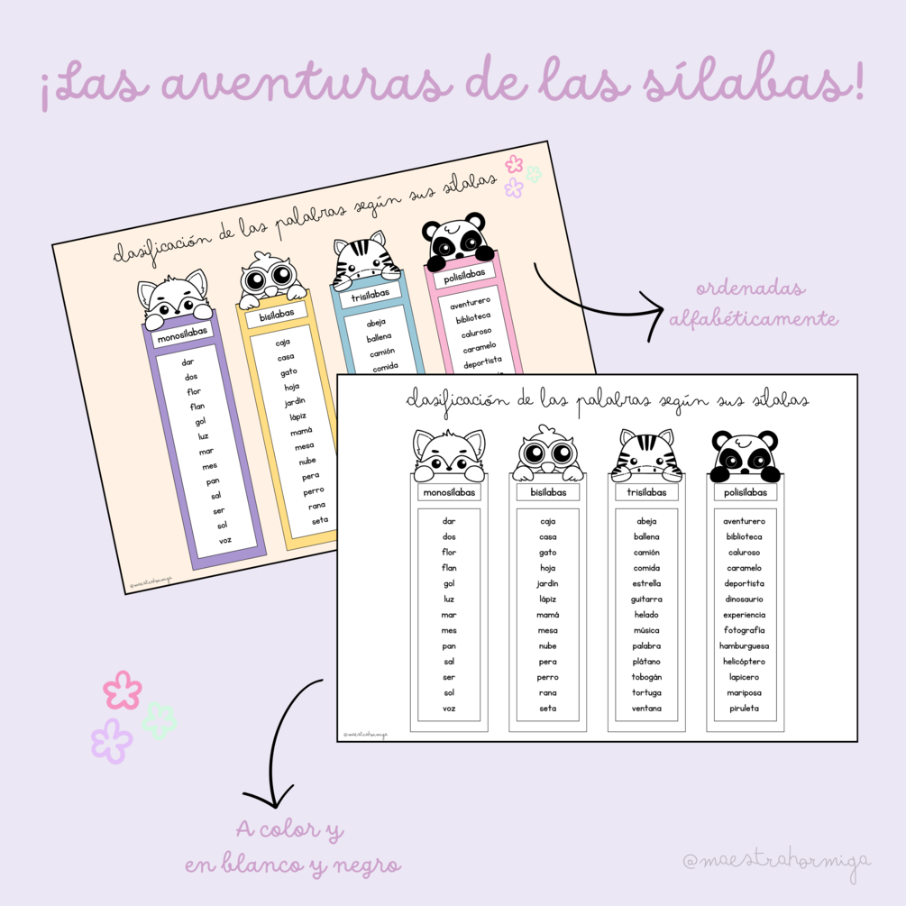 @maestrahormiga Clasificación de las palabras según sus sílabas.