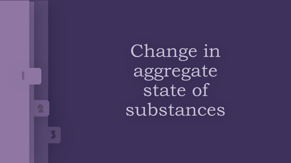 Powerpoint physics template (Change in aggregate state of substances)