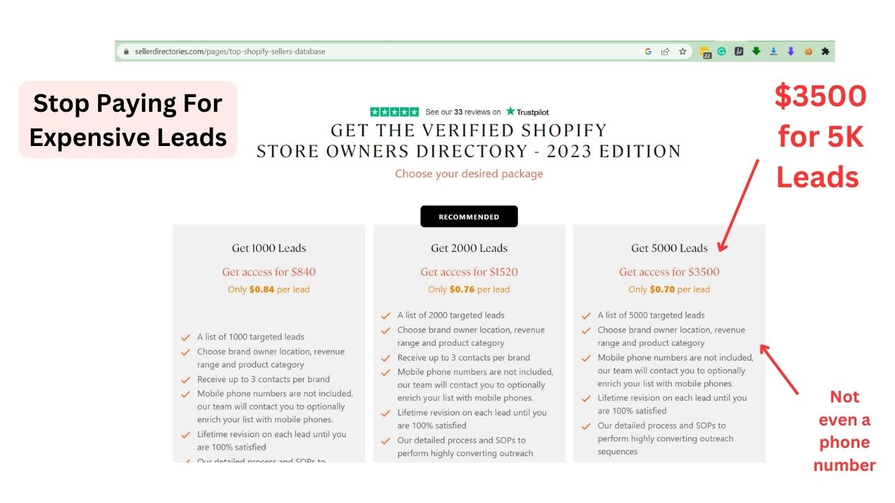 16,000+ Shopify Brand Owners Contact Details (Over 1M Rev) - Biggest ...