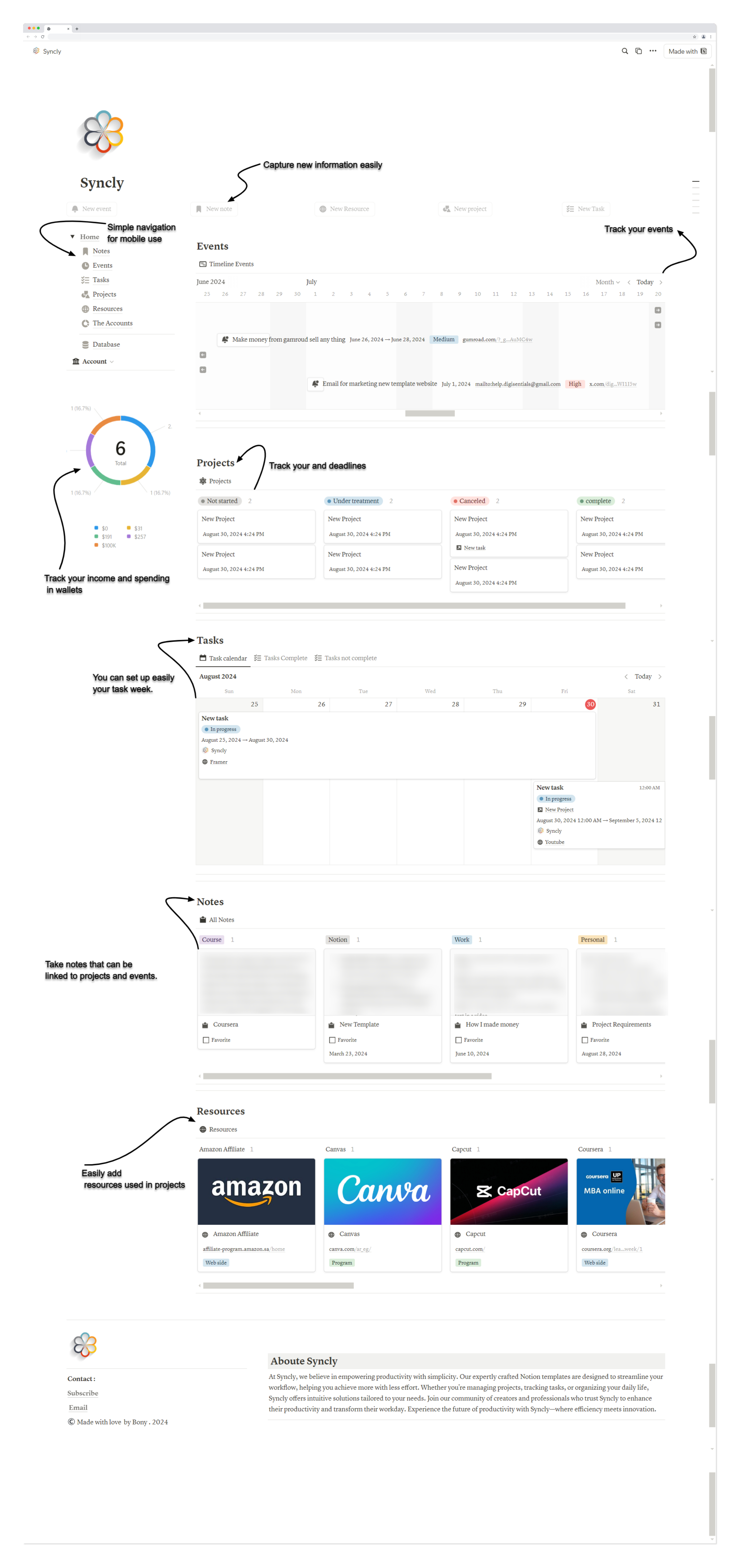 Second brain | Syncly