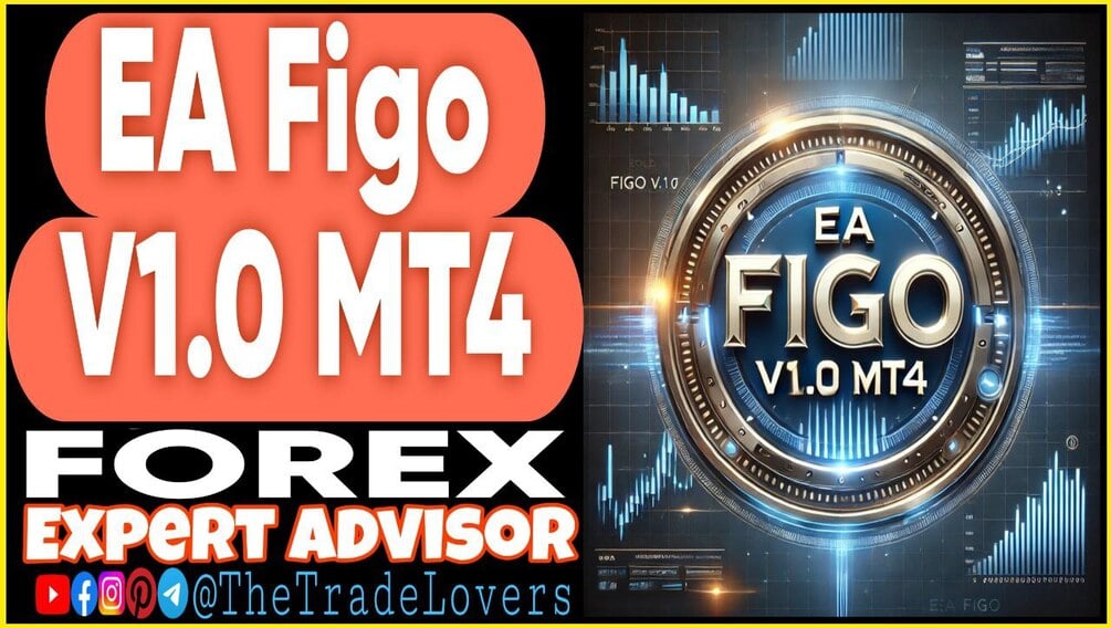 EA Figo v1.0 MT4 (Works on Build 1431+) | Forex Robot | MT4 Expert Advisor
