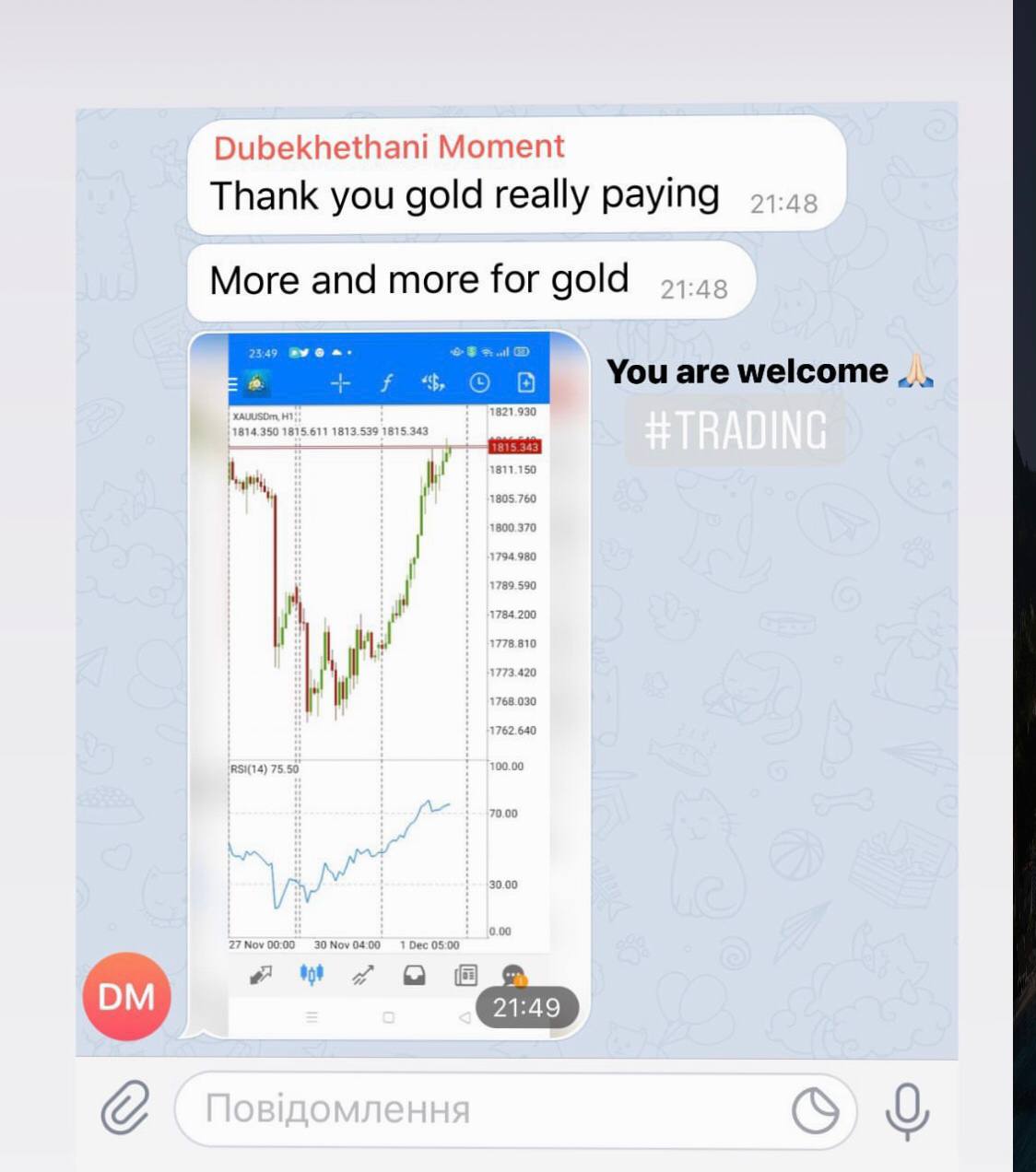 DCFX Monthly membership