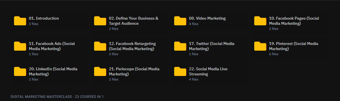 All-in-One AI & Digital Business Toolkit + Guide Books with Premium Prompts