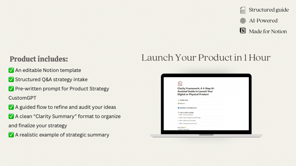 Clarity Framework: A 4-Step AI-Assisted Guide to Launch Your Digital or Physical Product