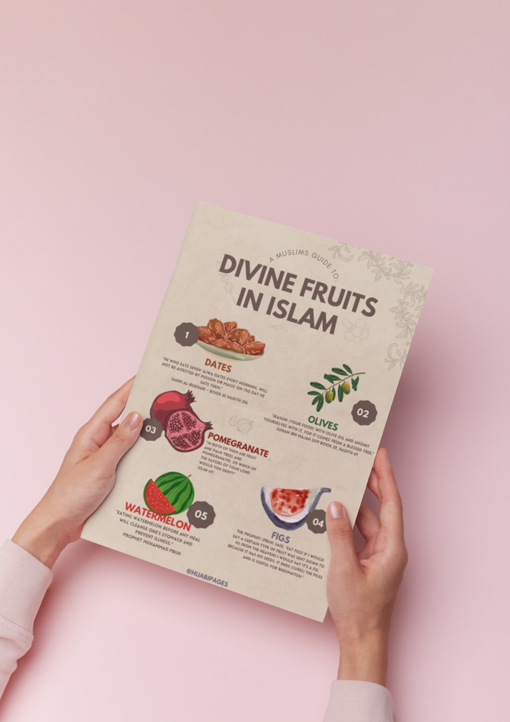 Divine Fruits In Islam Poster