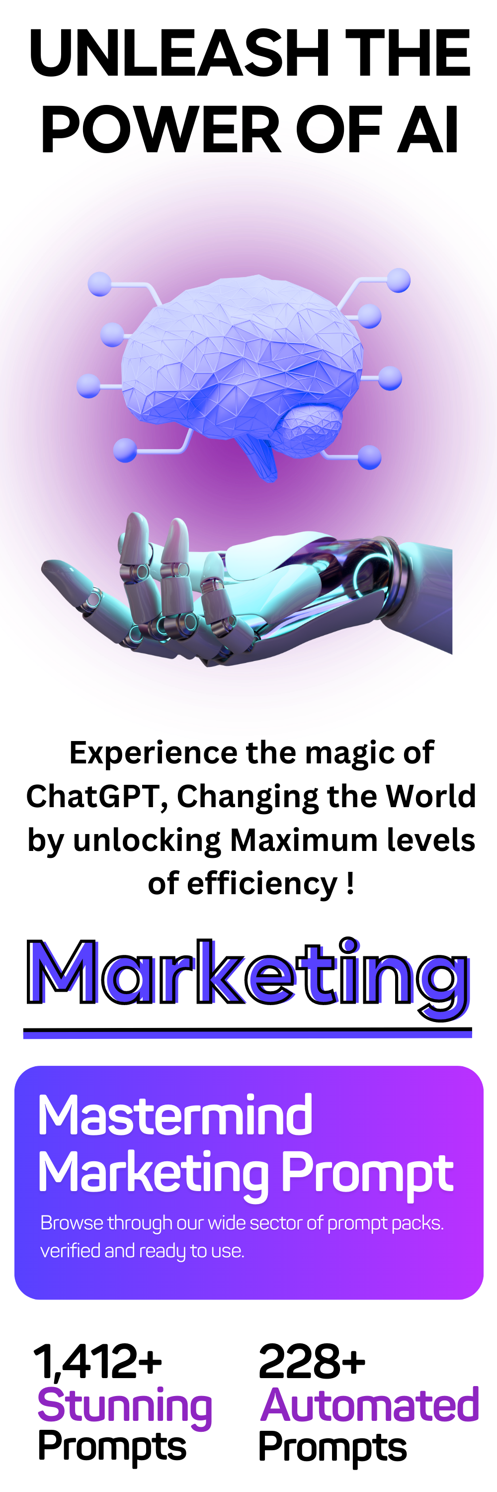 Prompt IQ - Mastermind Marketing Prompt