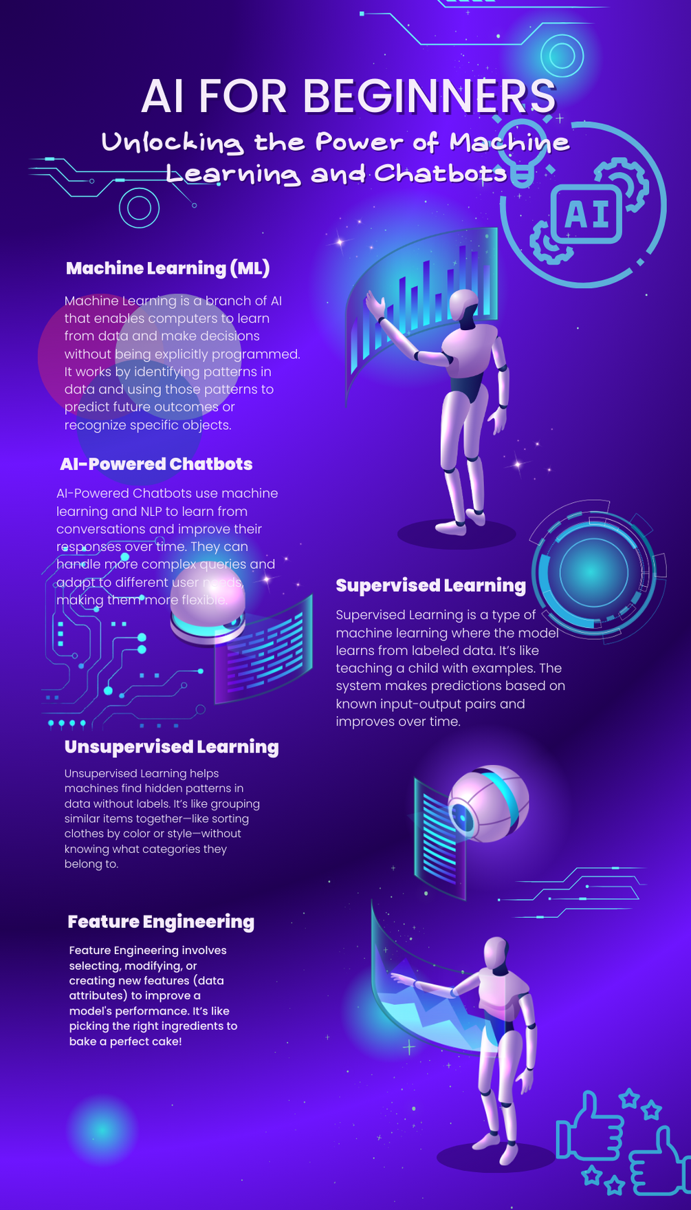 AI for Beginners Unlocking the Power of Machine Learning and Chatbots