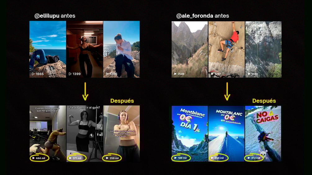 Logra tu Primer Viral