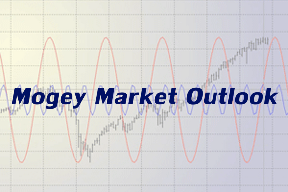 Mogey Market Outlook