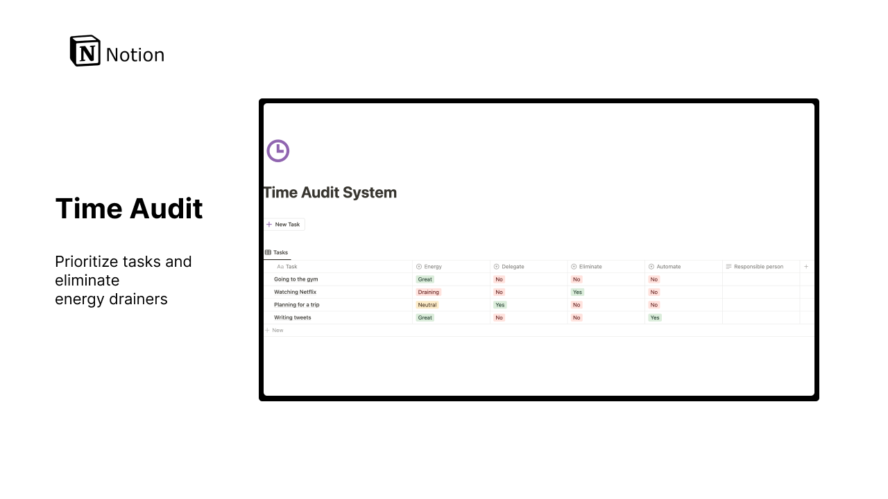 Time Audit System - Notion Circles