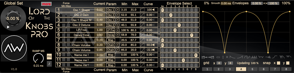 New ! Lord of the Knobs Pro (M4L) - Altar of Wisdom
