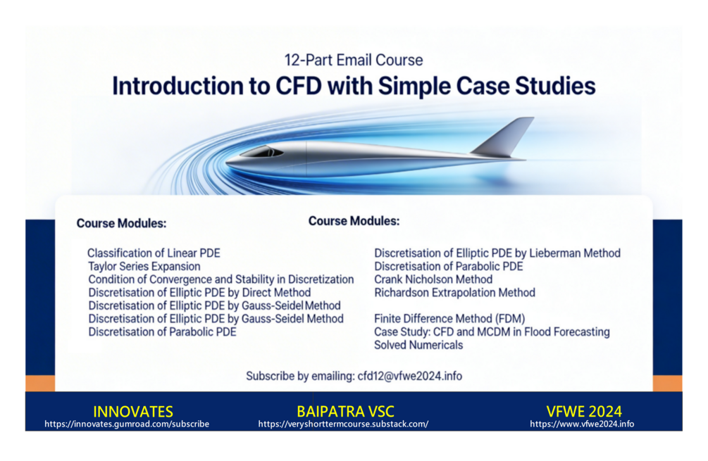 12 Part Email Course on "Introduction to CFD with simple case studies