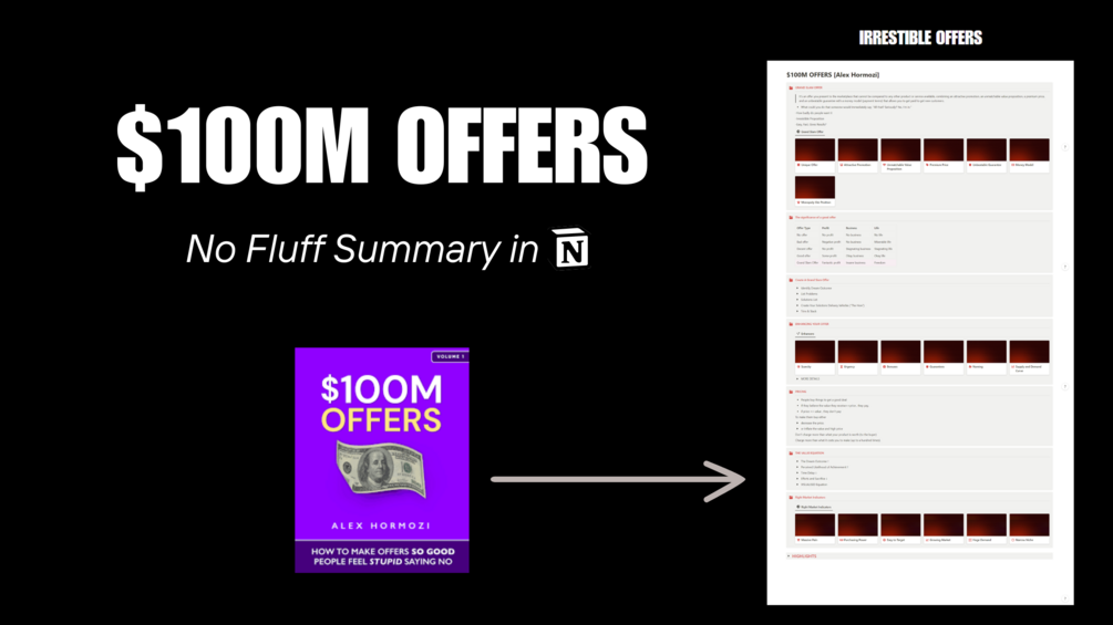 $100M Offers [ALEX HORMOZI]