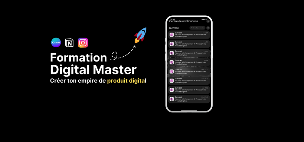 Digital Master Formation