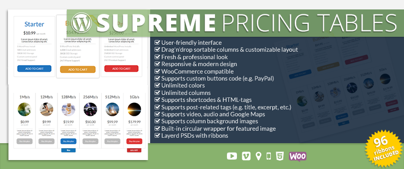 Supreme Pricing Tables