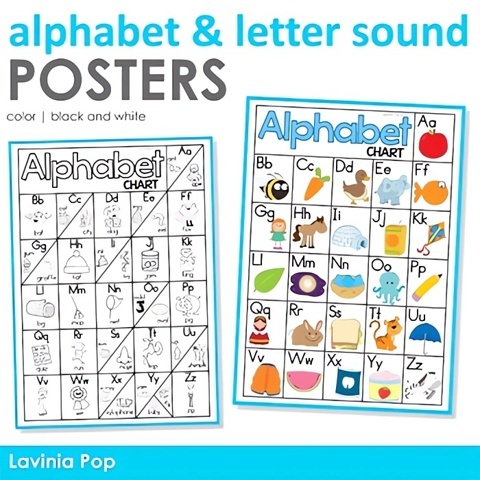 Alphabet and Letter Sounds Posters