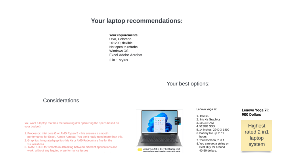 Simplifai Laptop Recommendation