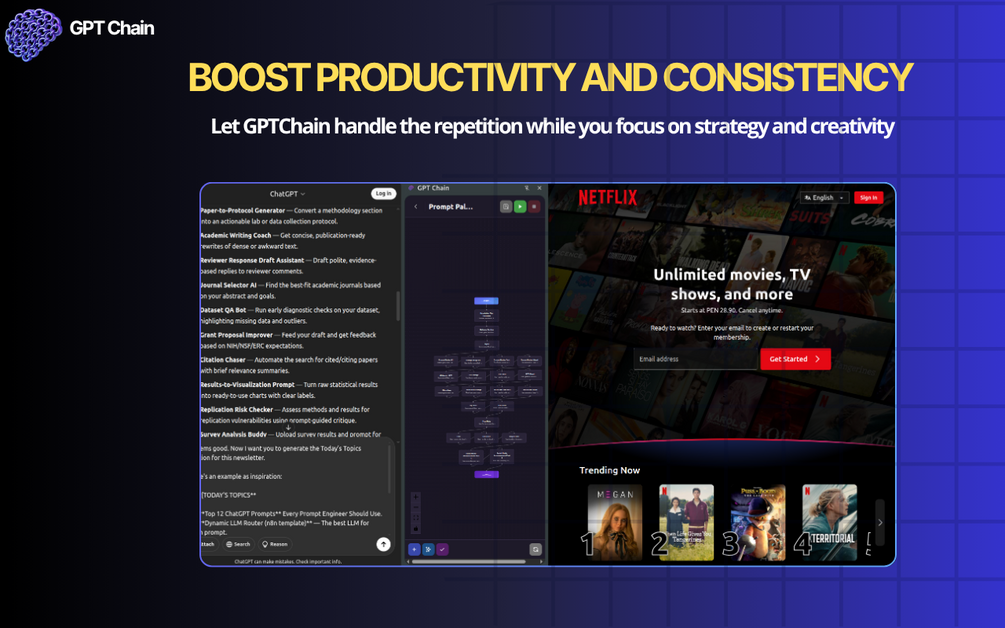 150+ Prompt Chain Templates — The Ultimate AI Workflow Library
